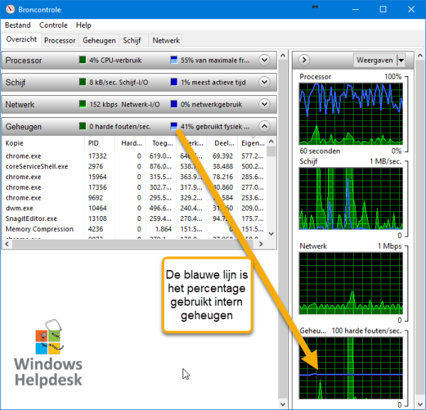 Intern geheugen Windows - Windows Helpdesk