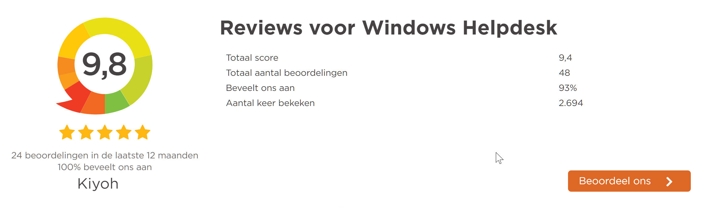 Windows ondersteuning hulp bij computerproblemen - Windows Helpdesk
